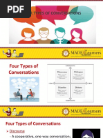 Four Types of Conversation Explained | PDF | Conversation | Dialogue