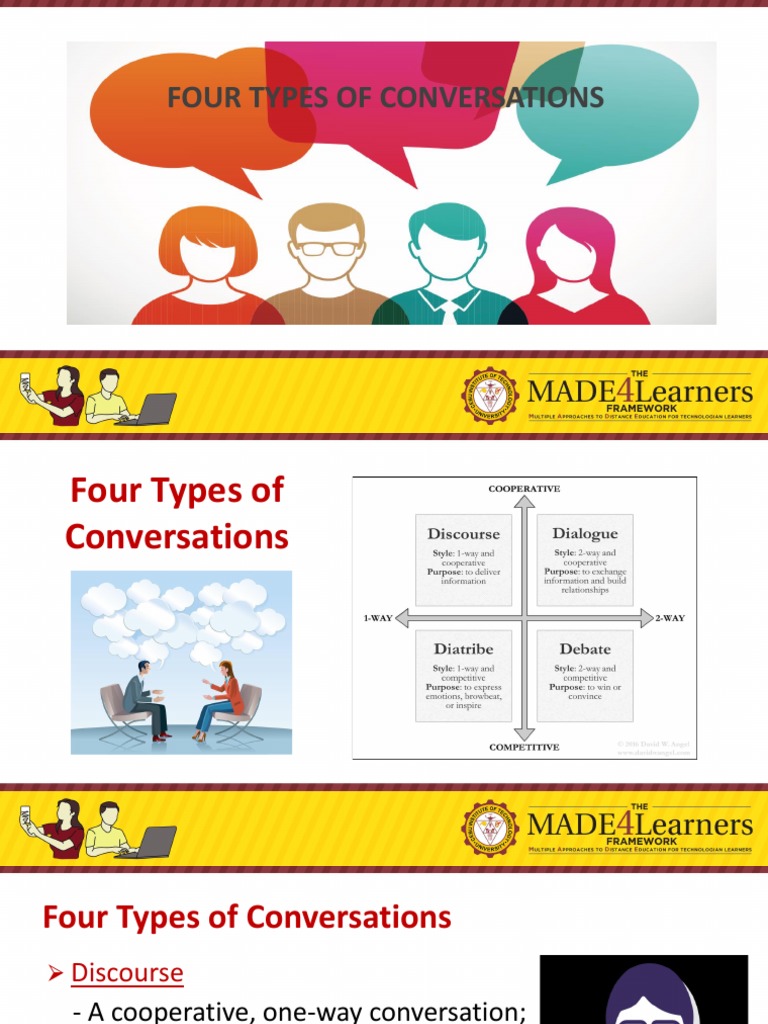 Four Types of Conversations Explained | PDF | Career & Growth