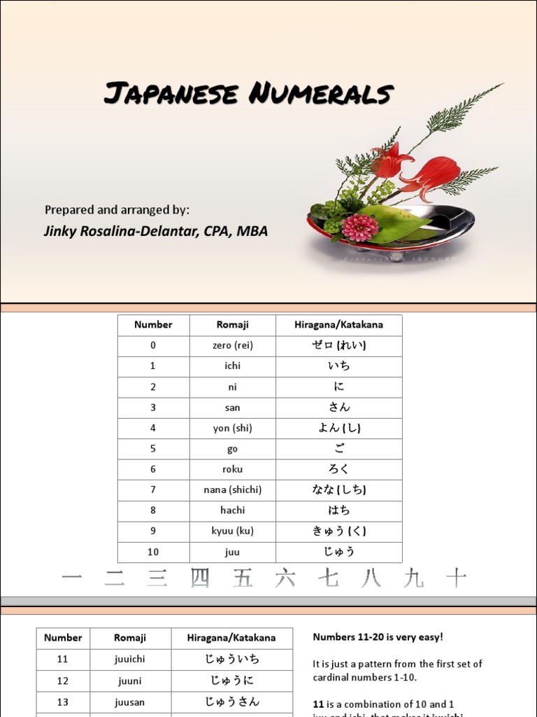 Lesson - Japanese Numerals | PDF | Japanese Writing System | Encodings