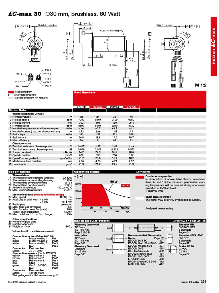 EC - Max 30 30 MM, Brushless, 60 Watt: Part Numbers | Download Free PDF ...