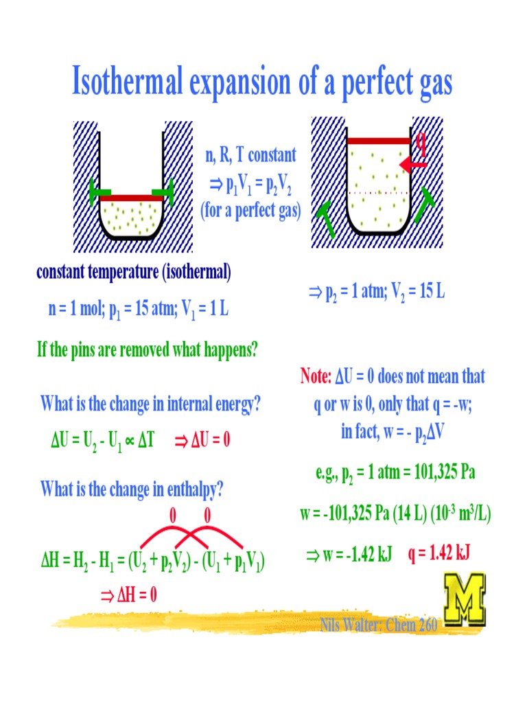 Isothermal Expansion of A Perfect Gas | PDF | Applied Statistics ...