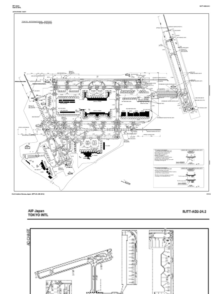 RJTT Tokyo INTL PDF | PDF | Aerospace Engineering | Spaceflight ...