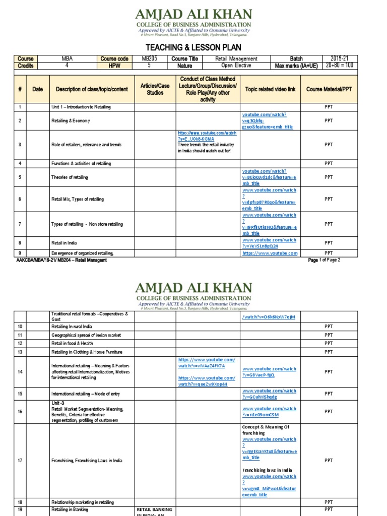 AAKCBA - TLP-Teaching Lesson Plan - Retail Management | PDF | Retail ...