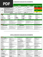Pictogramas EPP | PDF