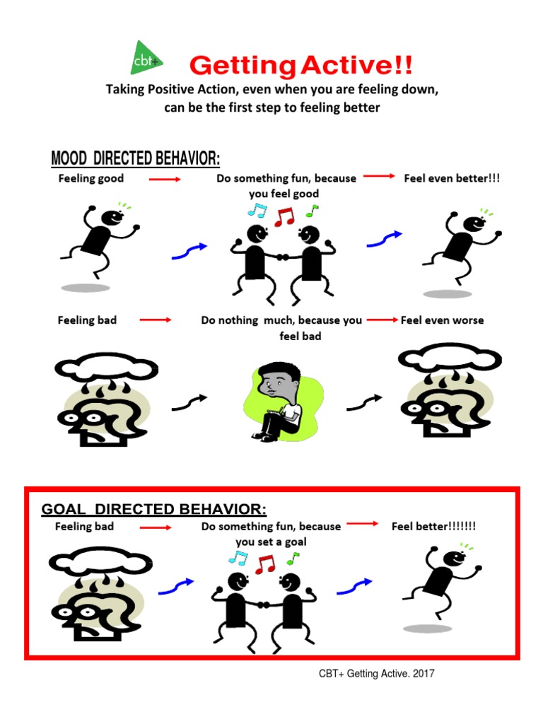 Getting Active!!: Mood Directed Behavior | PDF