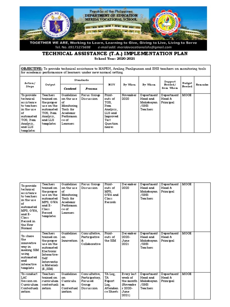 Technical Assistance Plan for Teachers | PDF | Education Theory | Cognition