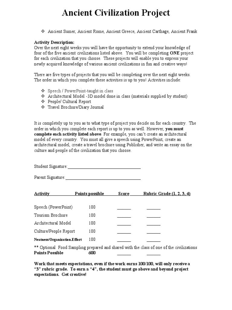 Ancient Civilization Project | PDF | Ancient Egypt | Rubric (Academic)