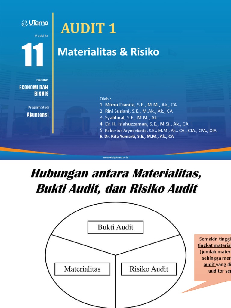 Materialitas Dan Risiko | PDF | Audit | Risk