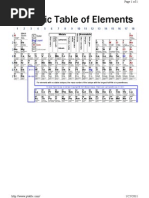 Chemical Compatibility Chart PDF | PDF | Amine | Organic Compounds