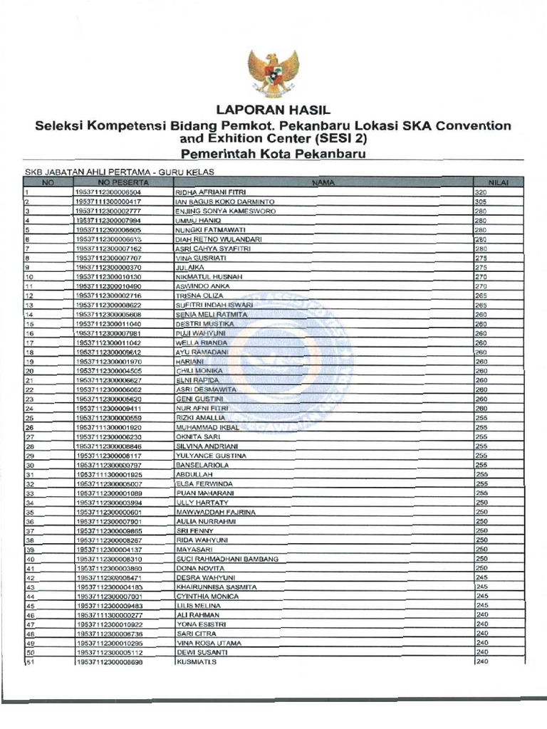 SKB Hari 1 - Sesi 2 | PDF