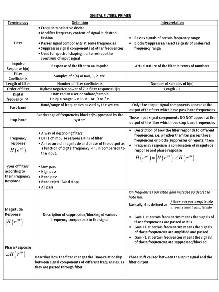 Digital Filters: Primer Interpretation: He He He He | PDF | Filter ...
