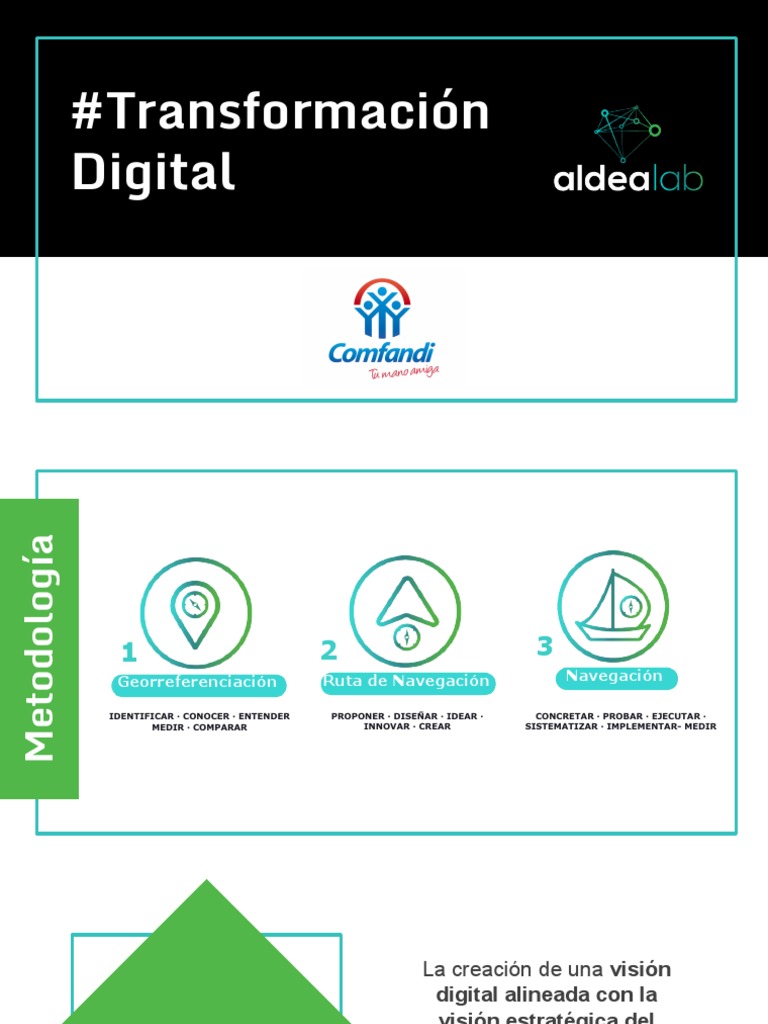 Transformación Digital PDF | PDF | Diseño | Cliente