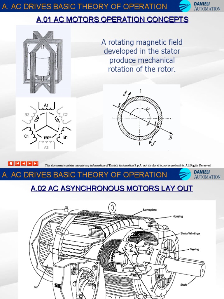 A.01 Ac Motors Operation Concepts | PDF | Power Inverter | Rectifier