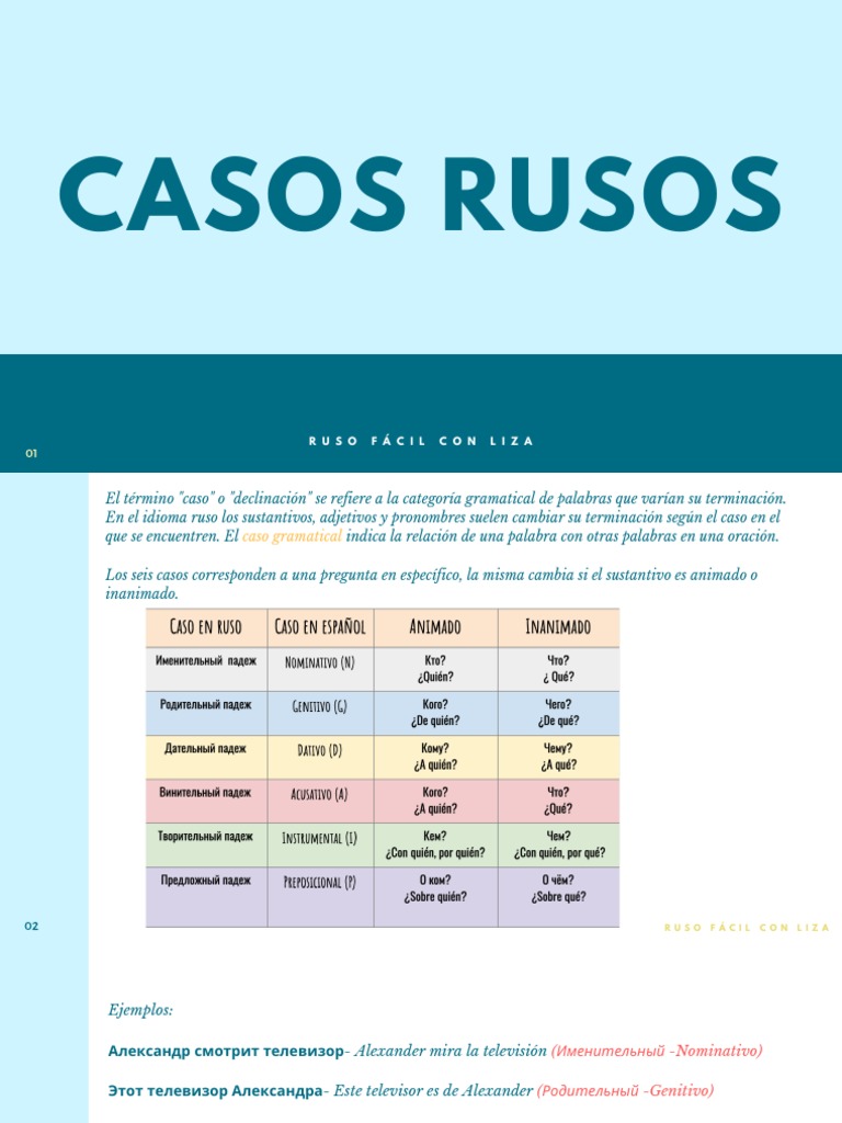 Casos gramaticales en ruso | PDF | Género gramatical | Sustantivo