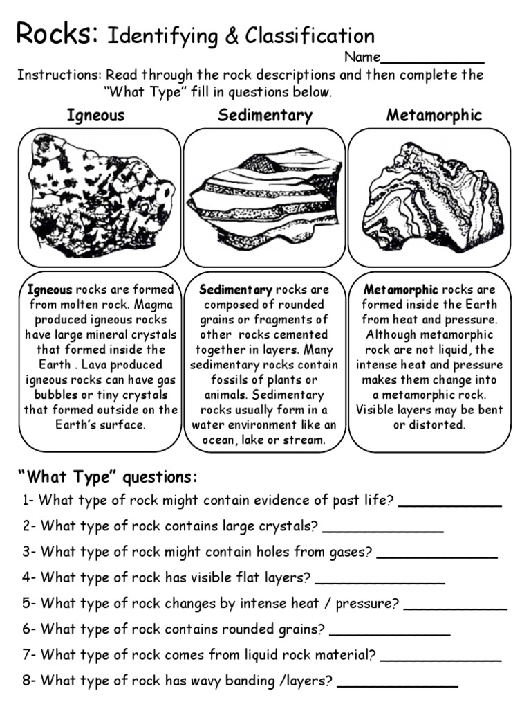 Types Of Rocks Worksheet