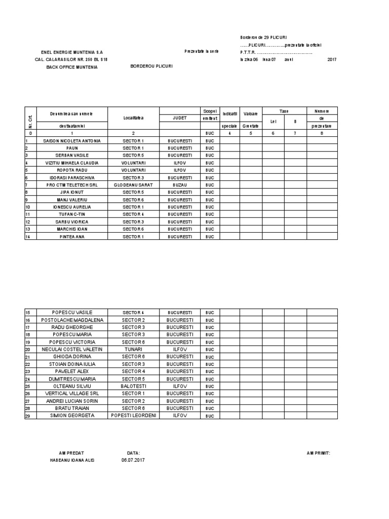 Borderou Posta | PDF