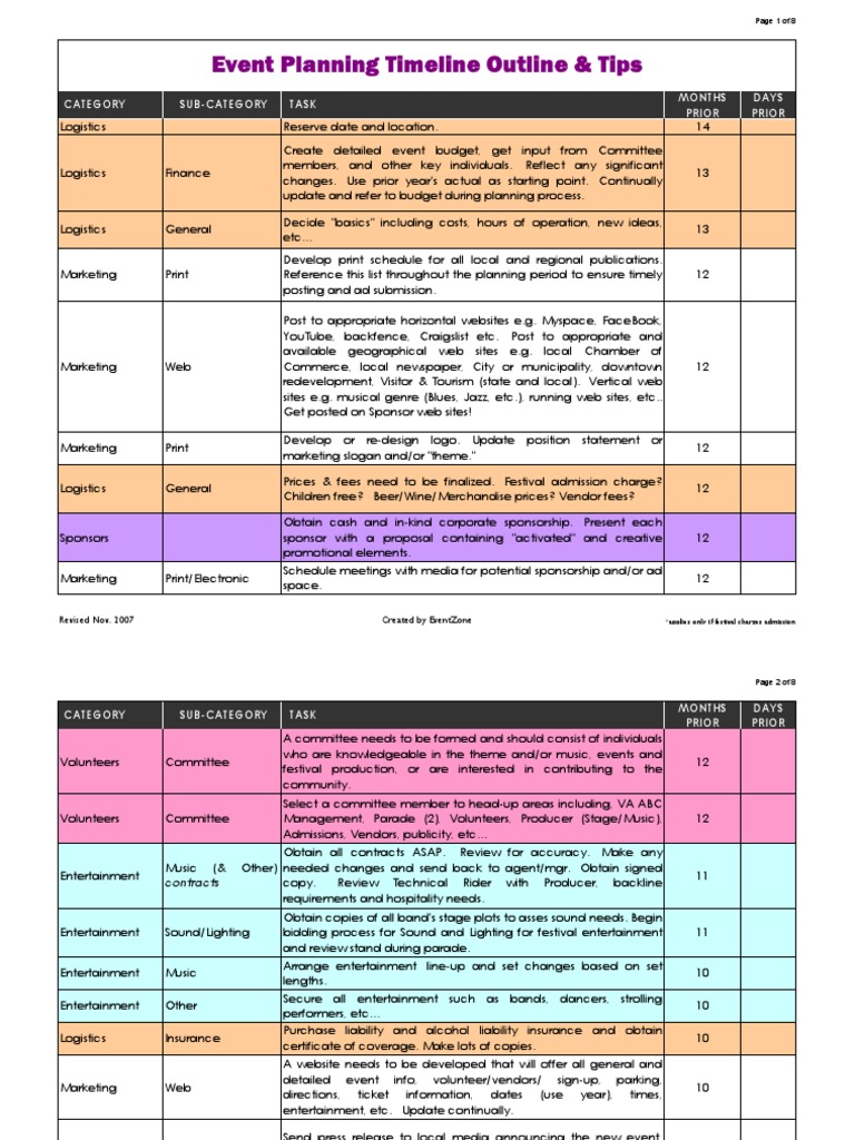 Sample Event Planning Timeline | PDF | Drink | Logistics