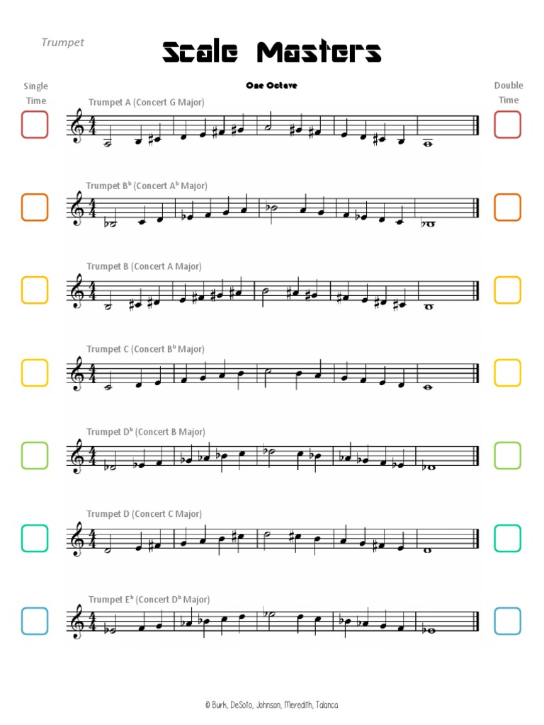 Musical Mastery TRUMPET SCALES P.1 PDF | PDF
