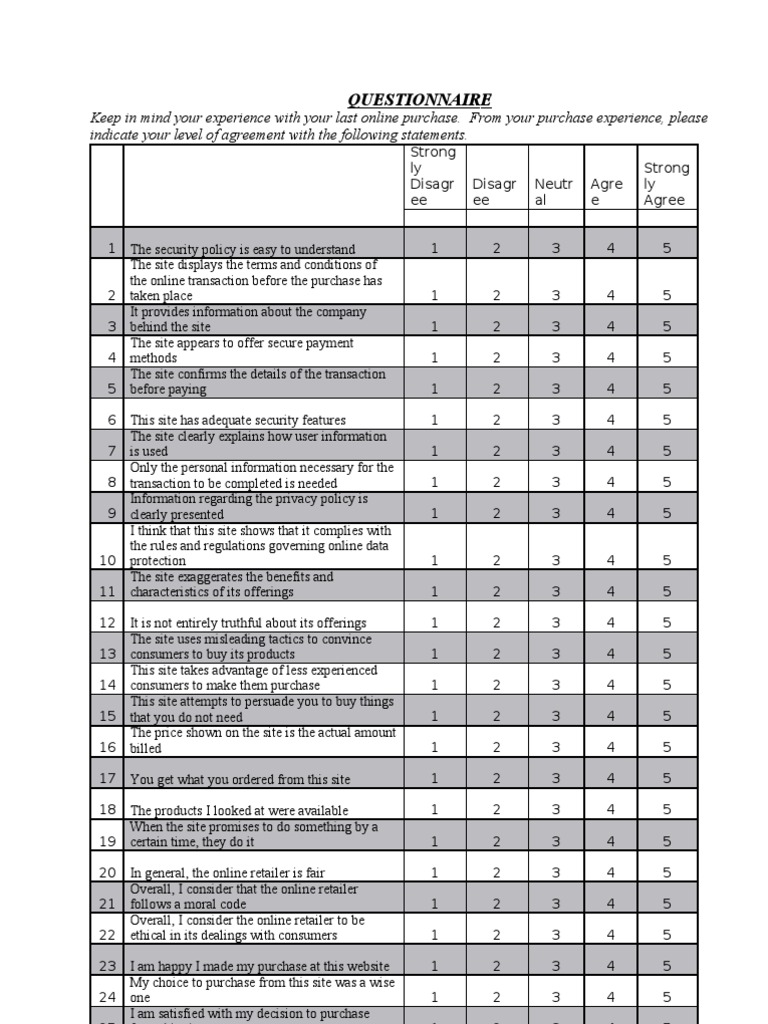 Questionnarie Revised | PDF | Online Shopping | Retail
