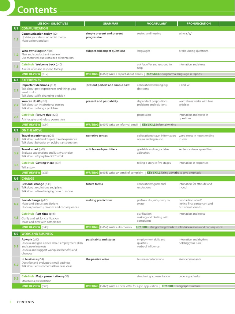 Scope and Sequence American Language Hub Level 3 PDF | PDF | Stress (Linguistics) | Verb