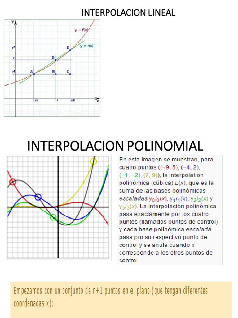 Presentación Interpolacion Polinomial - Formula de Larange | PDF