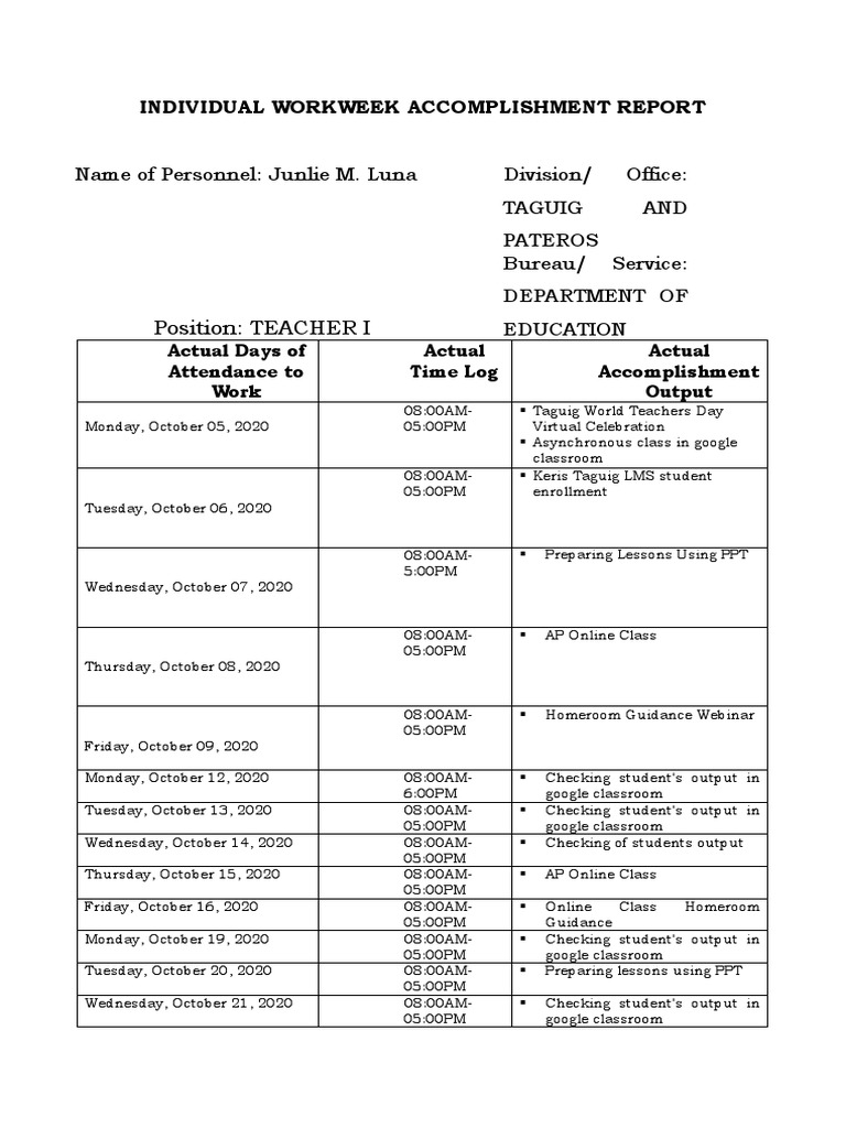 Position: TEACHER I: Individual Workweek Accomplishment Report | PDF ...