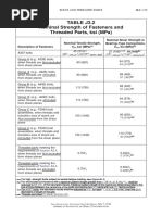 ANSI-AF+PA-AWC-SDPWS-2021 Cover | PDF