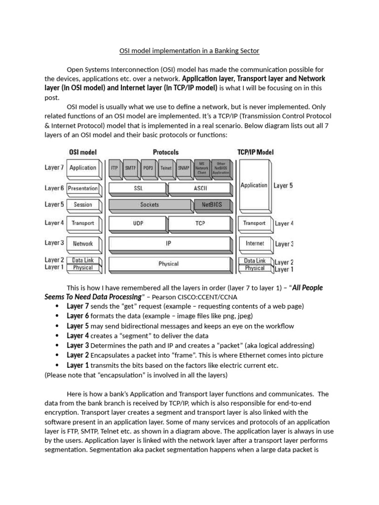 Seems To Need Data Processing" - Pearson CISCO:CCENT/CCNA | PDF | Osi ...