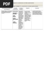 Grupo N°. 4 - Mapa Comceptual - Importancia de La Teoría de Jerome Bruner en La Educación | PDF ...