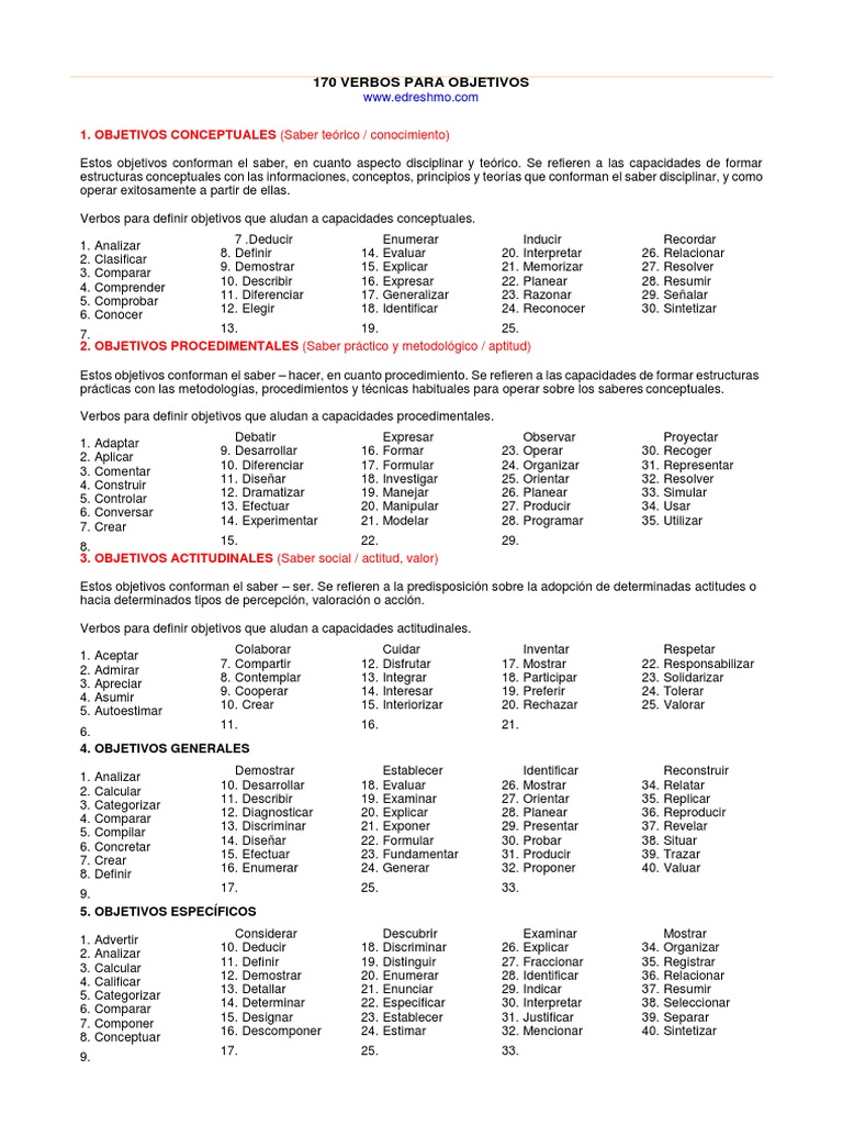 170 Verbos Para Objetivos Y Planificar Pdf Encuesta Prueba Examen