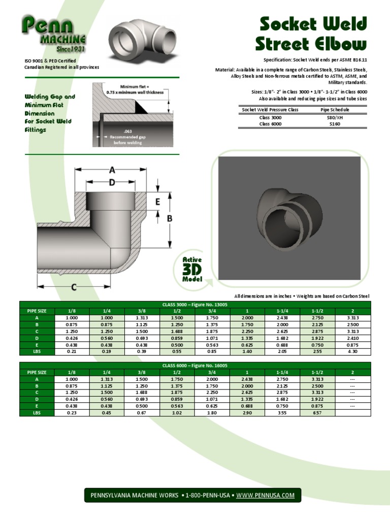 Industrial Pipe Specifications | PDF | Pipe (Fluid Conveyance ...