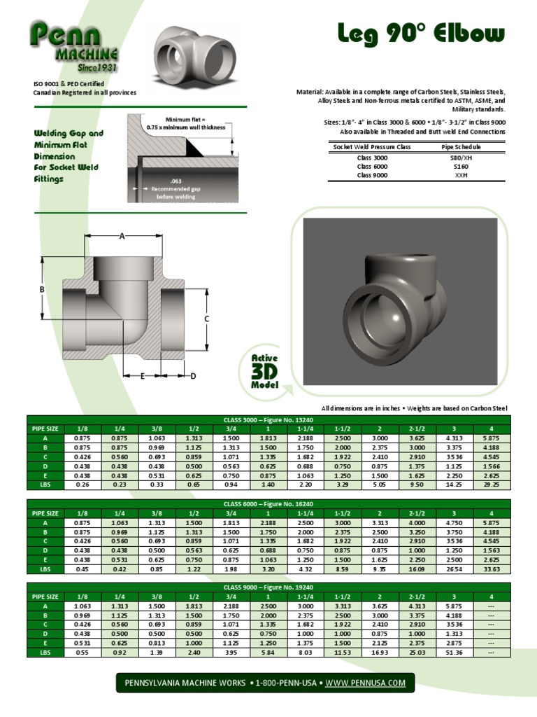 Leg 90° Elbow: Welding Gap and Minimum Flat Dimension For Socket Weld ...
