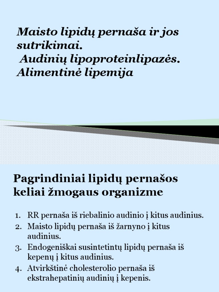 Maisto Lipidų Pernaša Ir Jos Sutrikimai. Audinių Lipoproteinlipazės ...