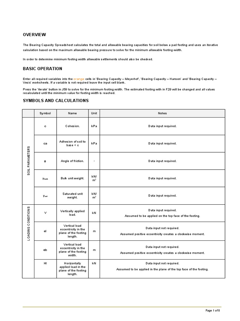 Bearing Capacity Spreadsheet Guide | PDF | Length | Spreadsheet