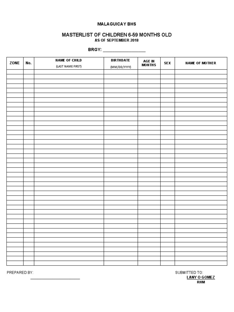 Masterlist 0-59 Children Form | PDF
