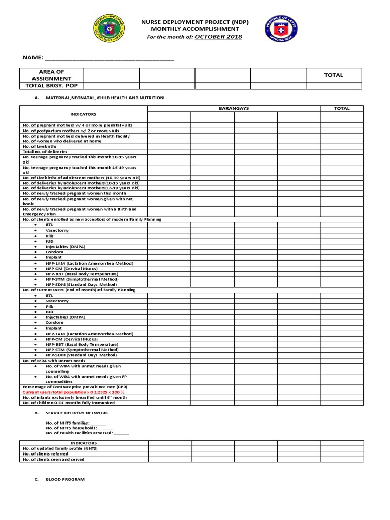 OCTOBER 2018: Nurse Deployment Project (NDP) Monthly Accomplishment ...
