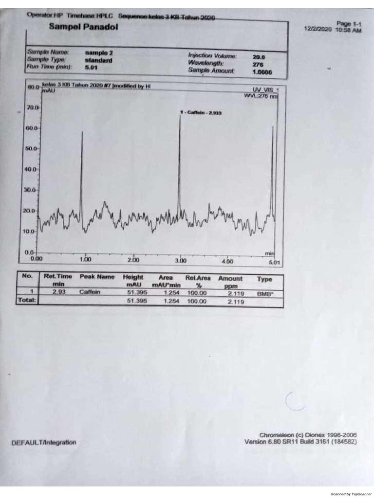 Kromatogram PDF | PDF