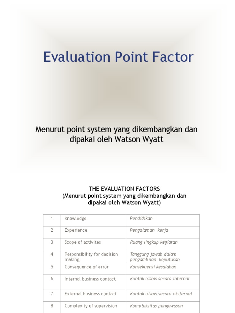 Job Evaluation - Point Factor Watson-Wyatt | PDF