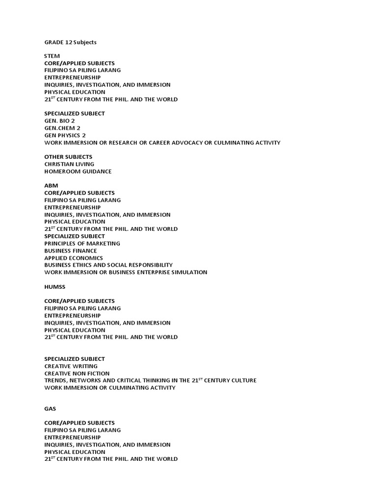 Grade 12 Subject Requirements for STEM, ABM, HUMSS and GAS Strands | PDF