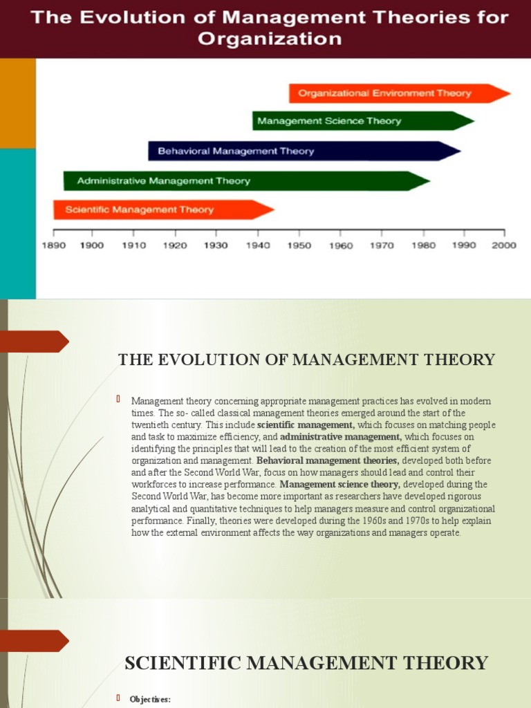 Evolution of Management Theories | PDF | Human Nature | Psychological ...