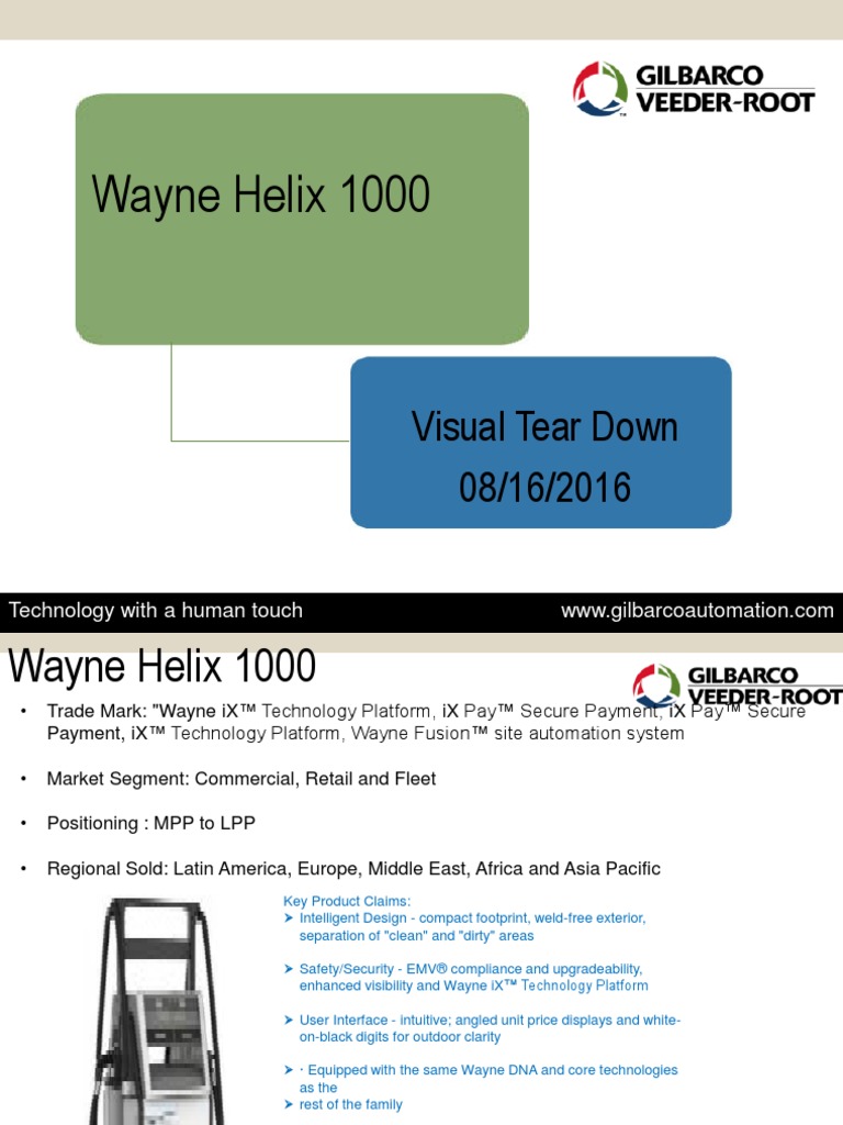 Wayne Helix 1000 | PDF | Power Supply | Pipe (Fluid Conveyance)