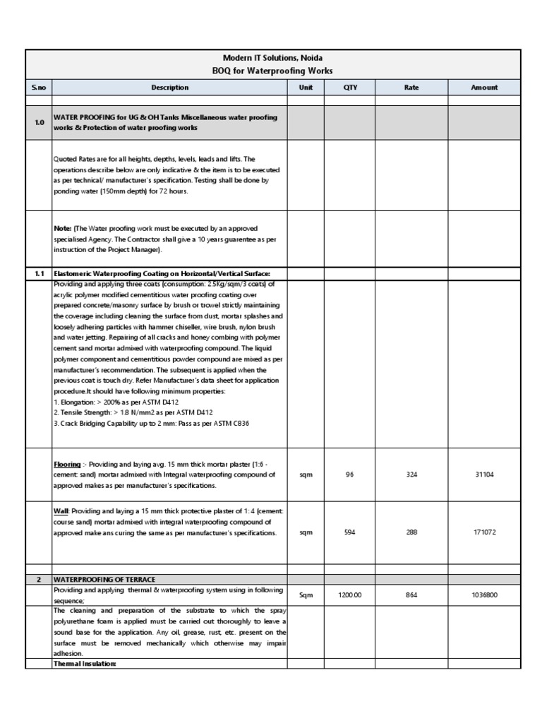 BOQ For Waterproofing Works: Modern IT Solutions, Noida | PDF ...