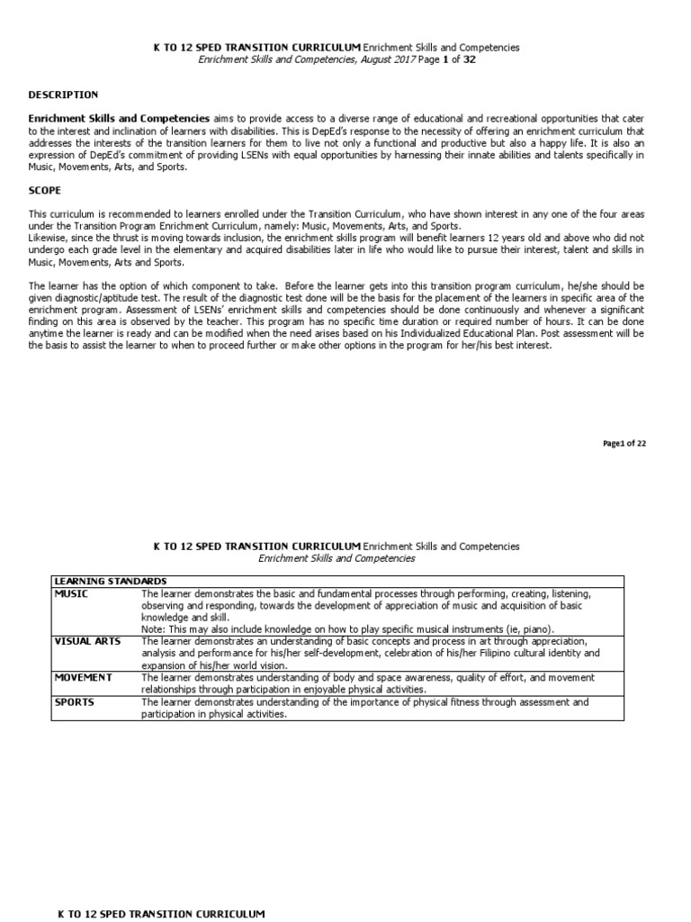 K TO 12 SPED TRANSITION CURRICULUM Enrichment Skills and Competencies ...