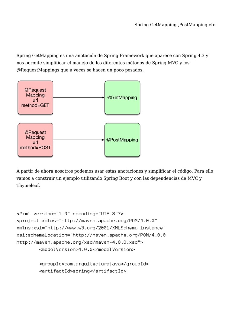 Spring GetMapping, PostMapping Etc | PDF | Software | Desarrollo web