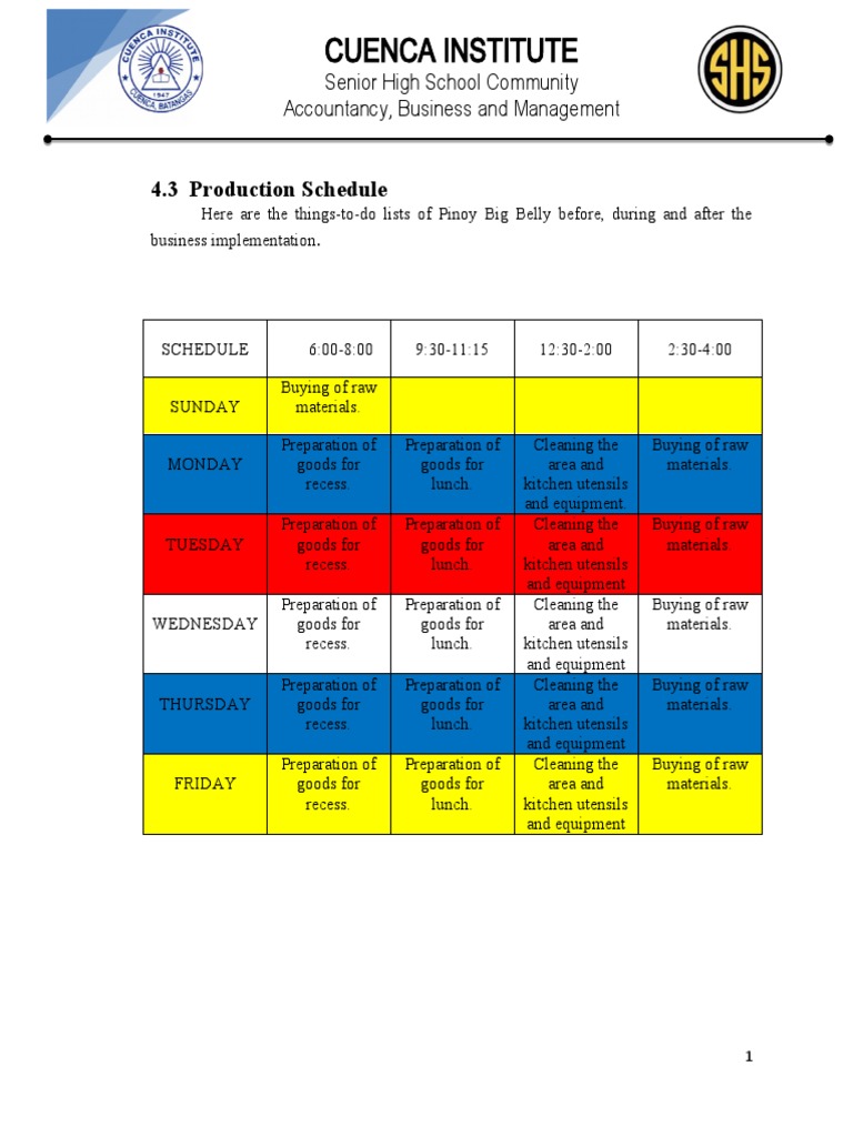Production Schedules and Daily Tasks of a Small Food Business | PDF