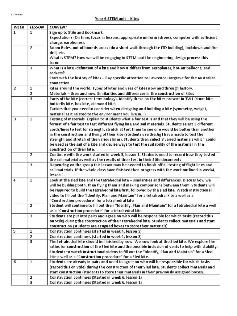 Week Lesson Content: Year 6 STEM Unit - Kites | PDF | Kite | Nature
