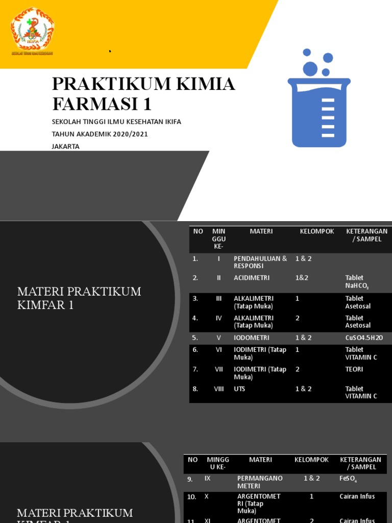 Responsi Praktikum Kimia Farmasi 1 2020 | PDF