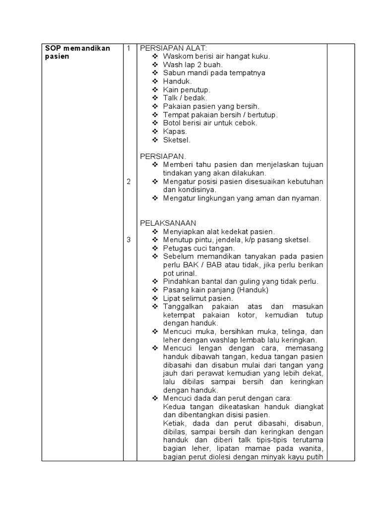 SOP Memandikan Pasien yang Efektif | PDF