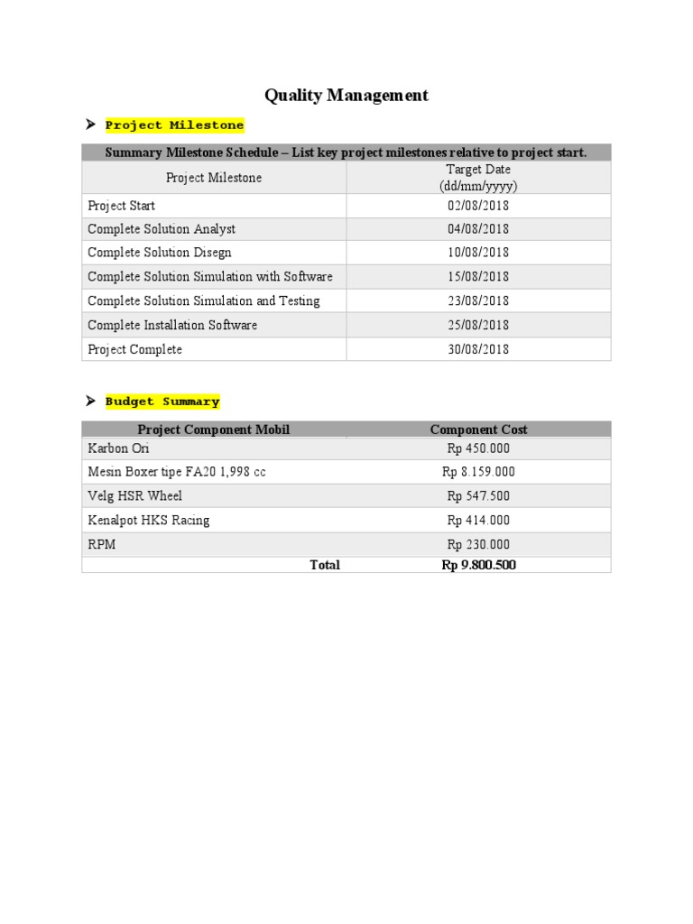 Quality Management: Summary Milestone Schedule - List Key Project ...