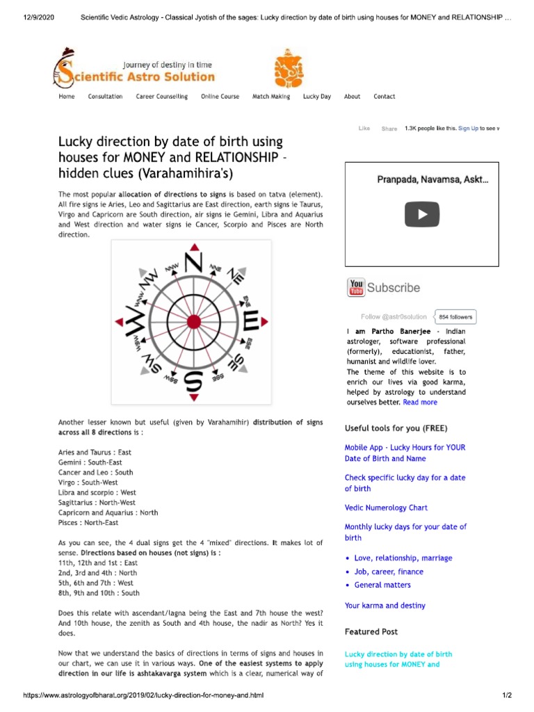 House Directions | PDF